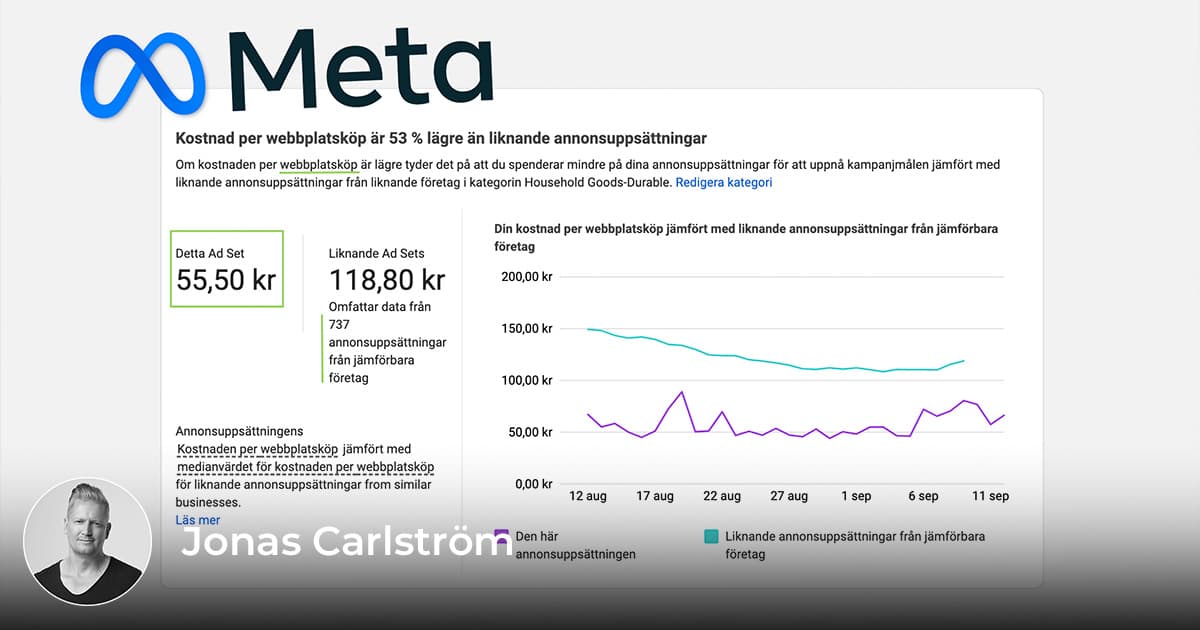 Meta låter dig nu jämföra hur din annonsering går med Ads Benchmarking